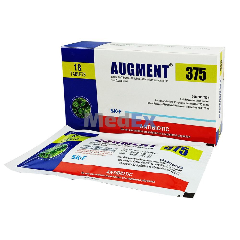 অগমেন্ট ২৫০ মি.গ্রা.+১২৫ মি.গ্রা. ট্যাবলেট | Augment | 250 mg+125 mg ...
